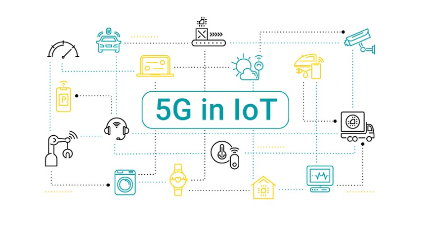 5G IoT roaming market to grow by $1.58 bn by 2026 | Communications Today