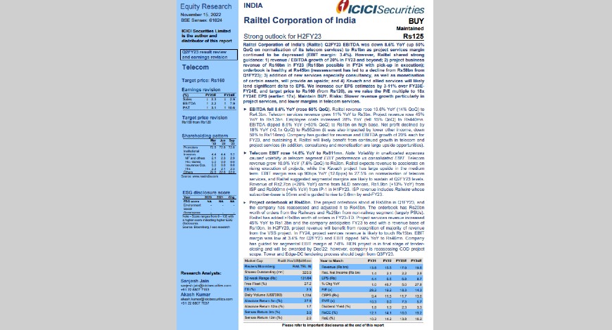 Railtel Corporation of India: Strong outlook for H2FY23 ...
