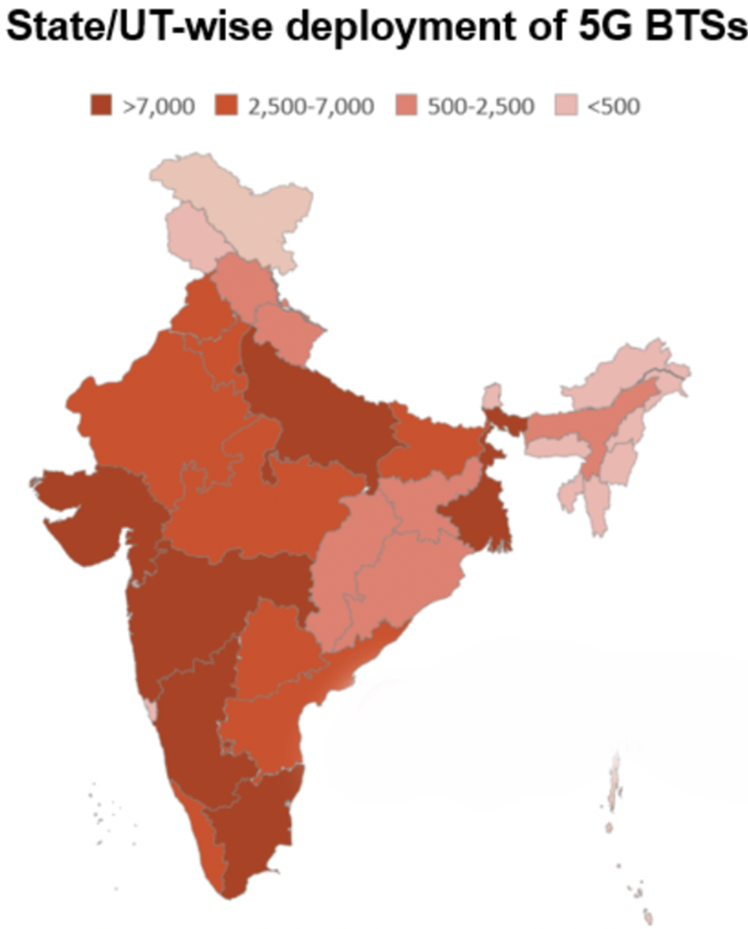 5G – The India story | Communications Today