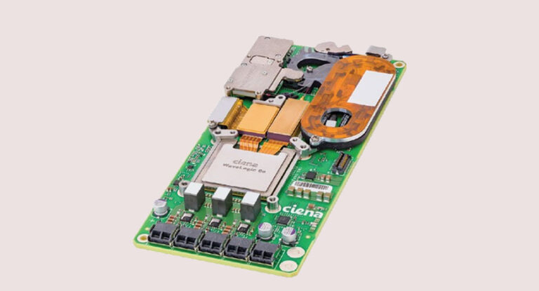 Ciena highlights latest networking innovations | Communications Today