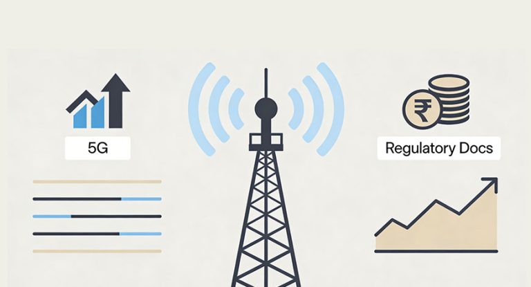 Telecom Outlook FY27, Ind-Ra | Communications Today